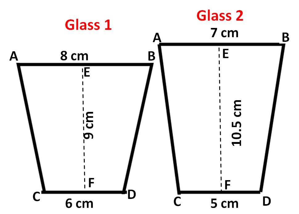 My Glass Is Bigger – Math Stories For You